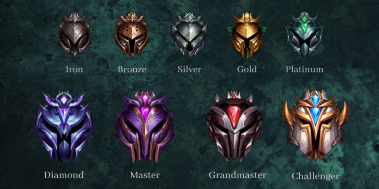 All League of Legends Ranks - LoL ranking system explained