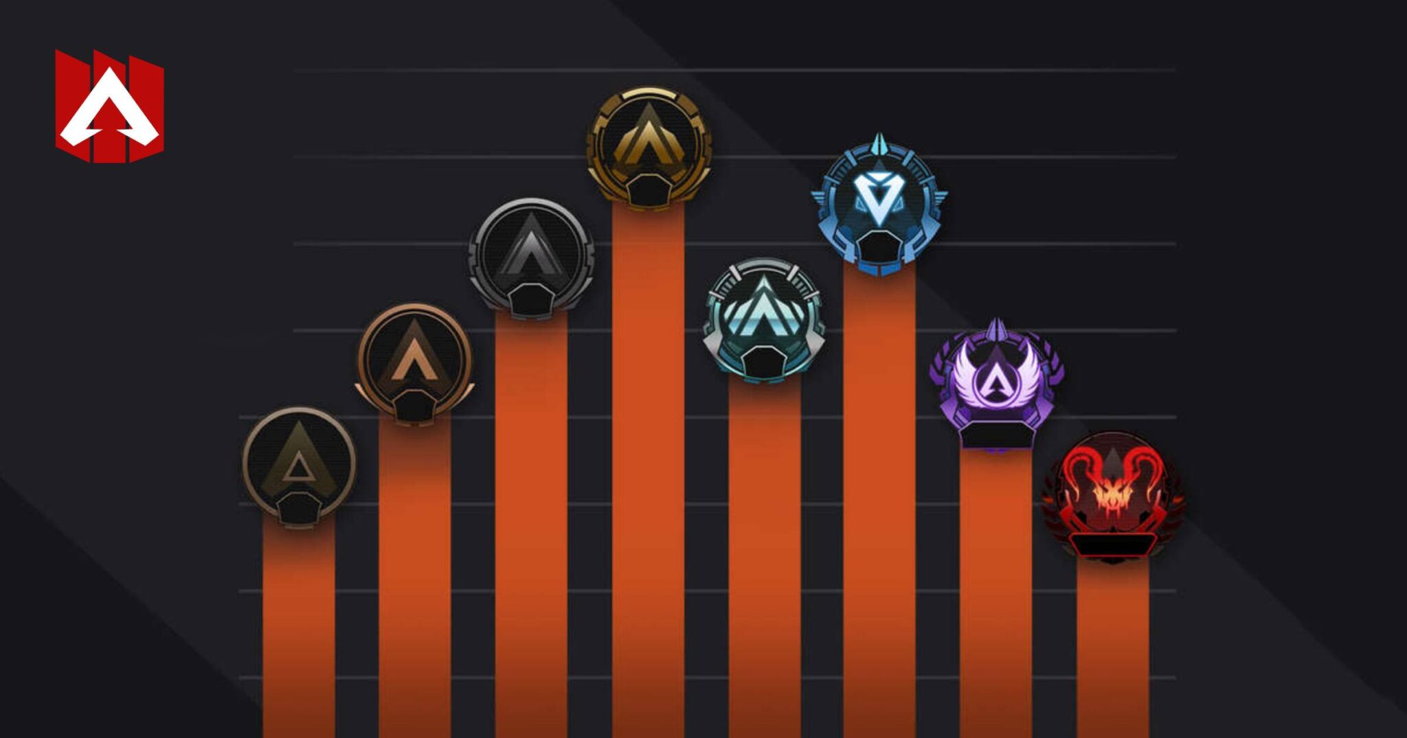 Apex Legends Ranking System Explained 2024